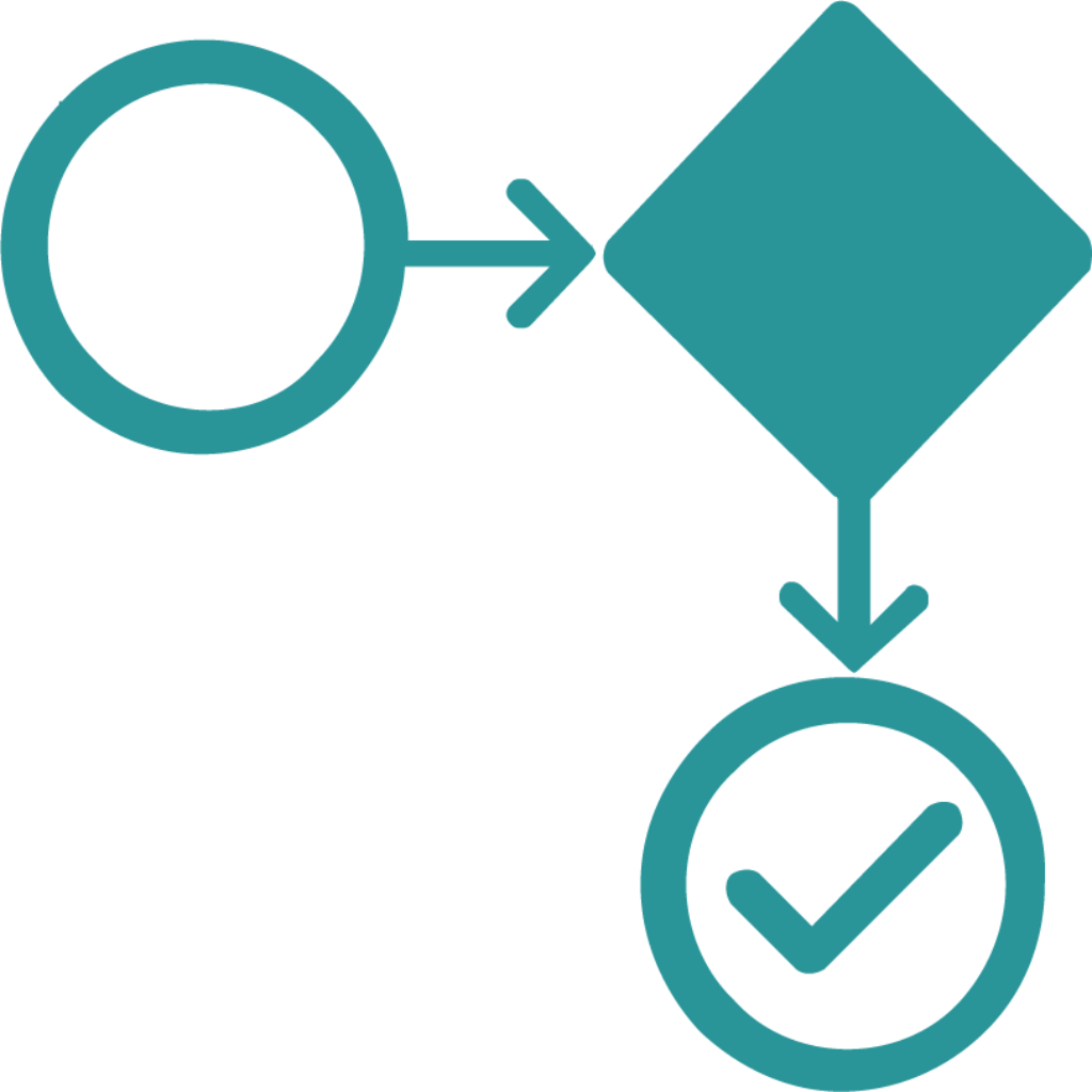 workflowportal - Gis GmbH